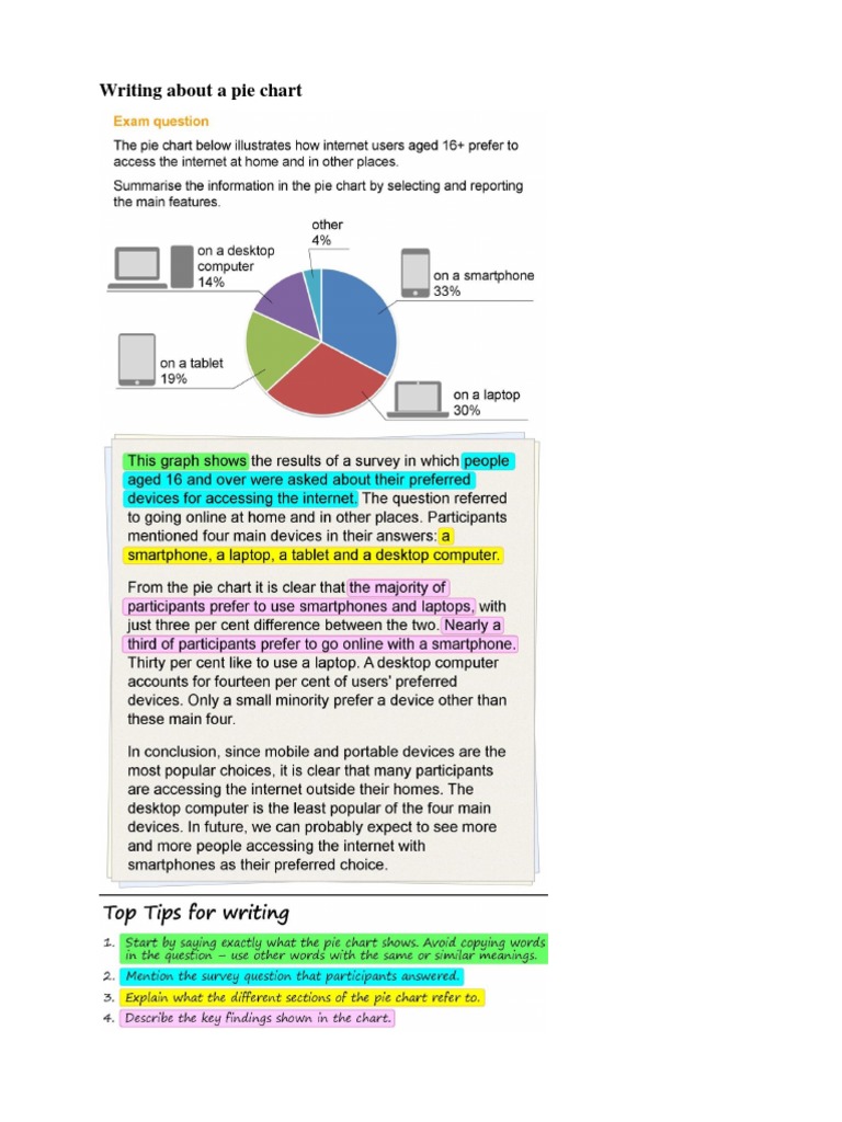 Writing About A Pie Chart | PDF