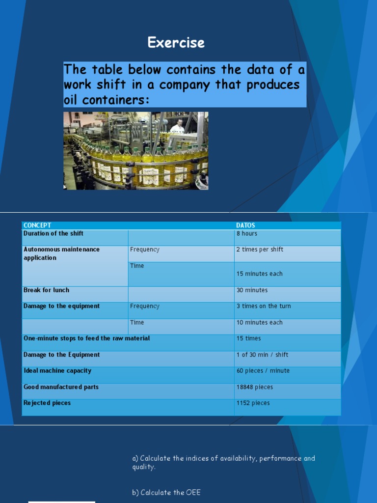 Exercise: The Table Below Contains The Data of A Work Shift in A ...