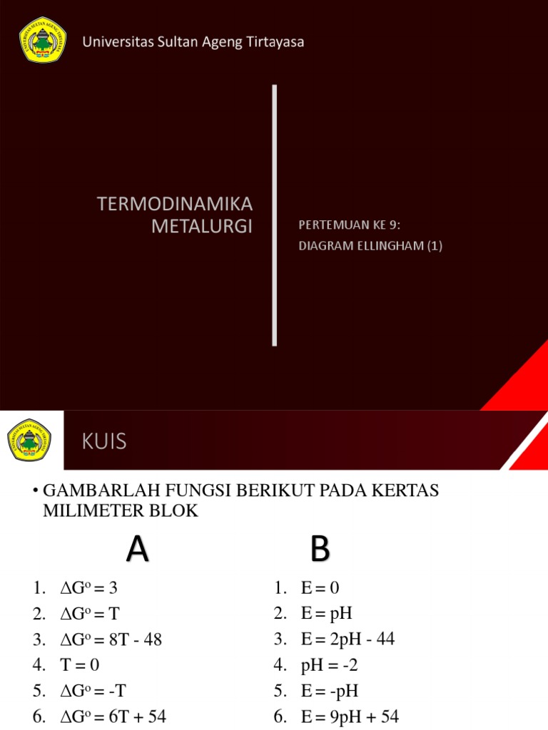 Termodinamika Metalurgi: Pertemuan Ke 9: Diagram Ellingham | PDF