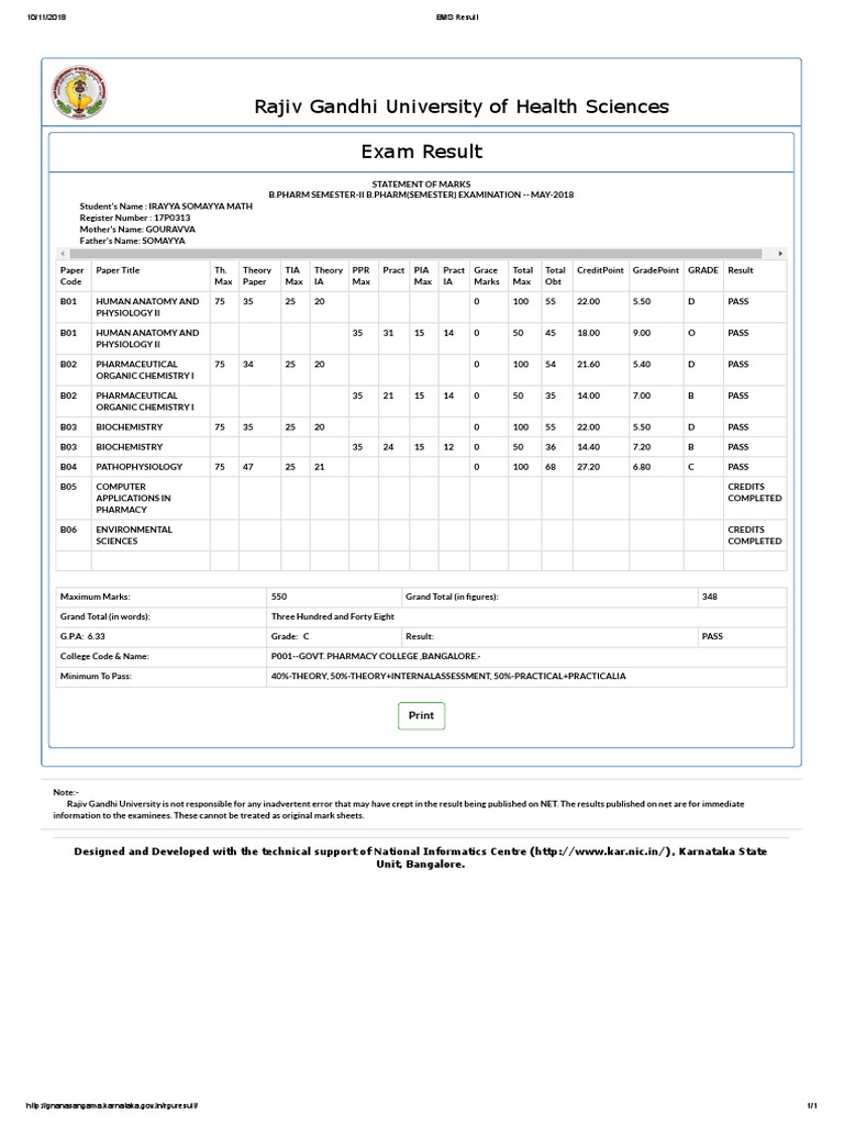 EMS Result Irayya | PDF | Qualifications | Health Care