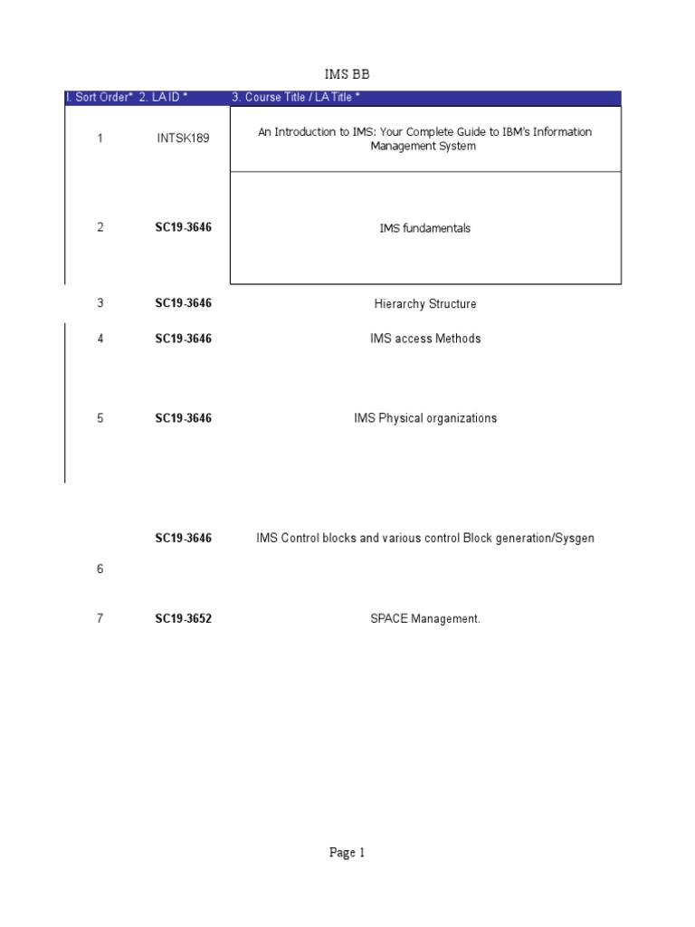 IMS - Brighter Blue Trainings | PDF | Database Index | Databases