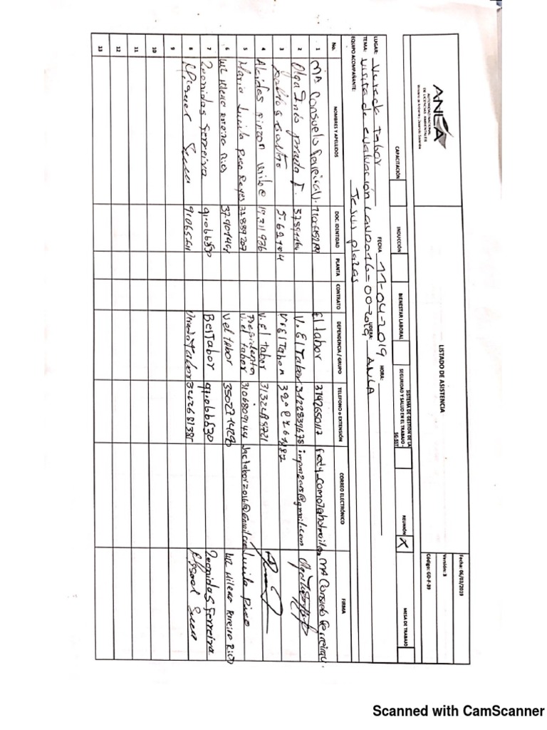 Scanned With Camscanner | PDF