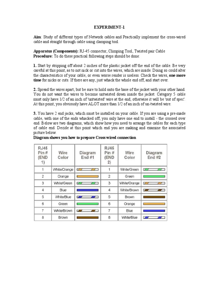 Computer Networks | PDF | Network Switch | Gateway (Telecommunications)