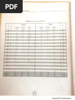 Test de Stroop Manual COMPLETO | PDF