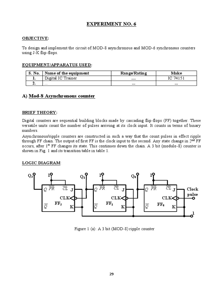 Design of MOD6 Synchronous Counter | PDF | Electronic Design | Digital ...