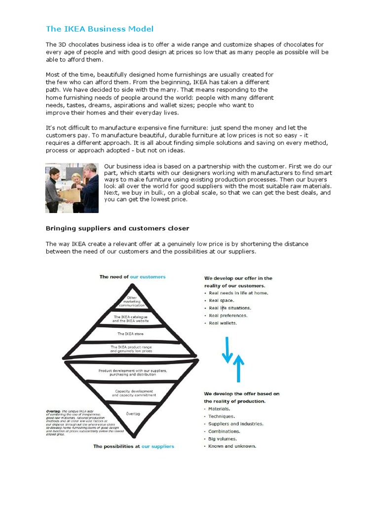 IKEA's Affordable Design Approach | PDF