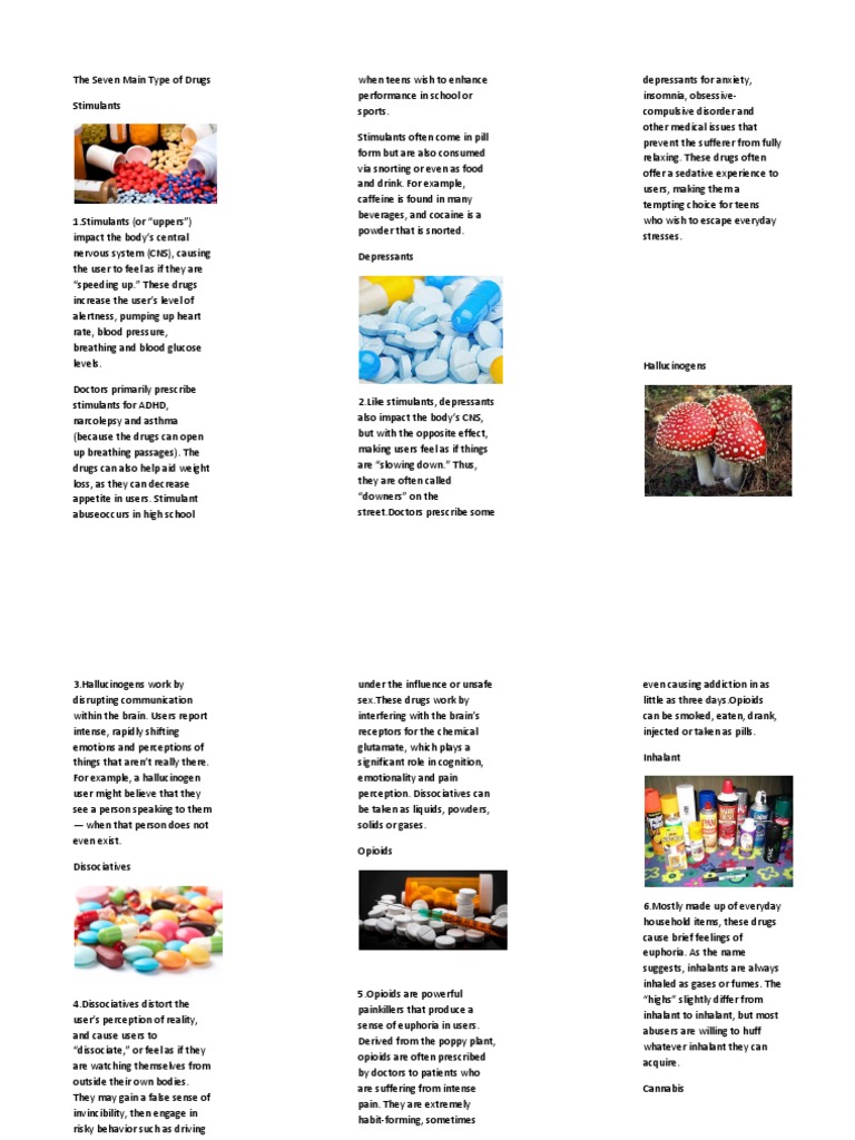 The Seven Main Type of Drugs 01 | PDF | Stimulant | Substance Dependence