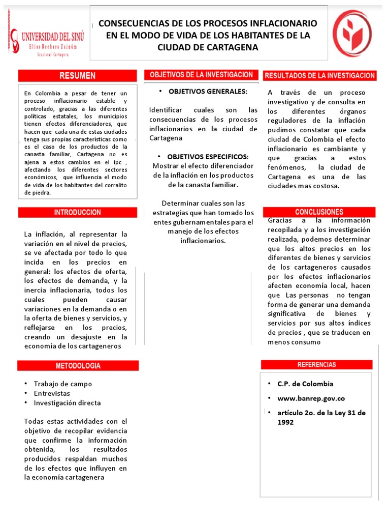 Poster Abp | PDF | Inflación | Precios
