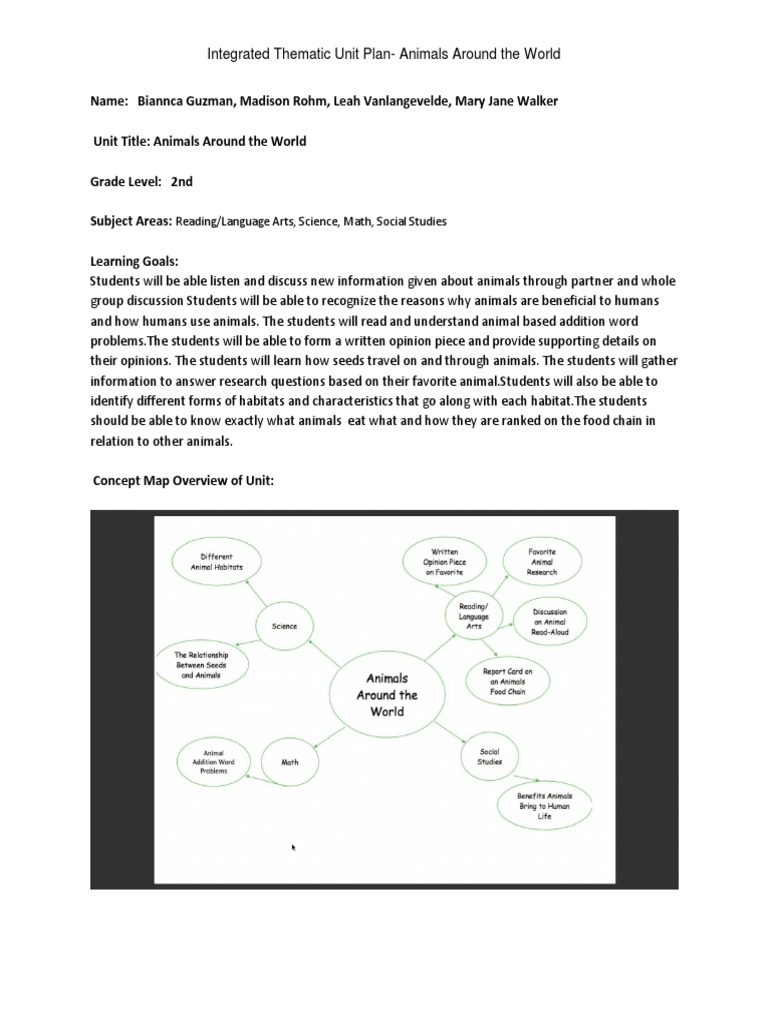 Thematic Unit | PDF | Lesson Plan | Teachers