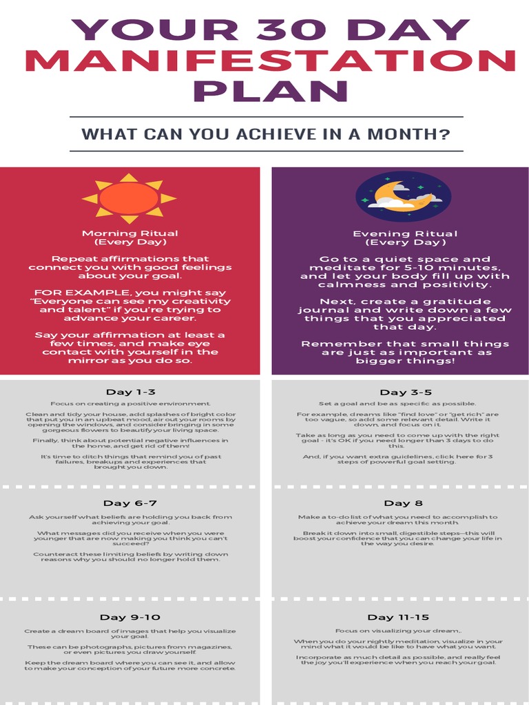 30 Day Manifestation Plan PDF | PDF | Dream | Goal