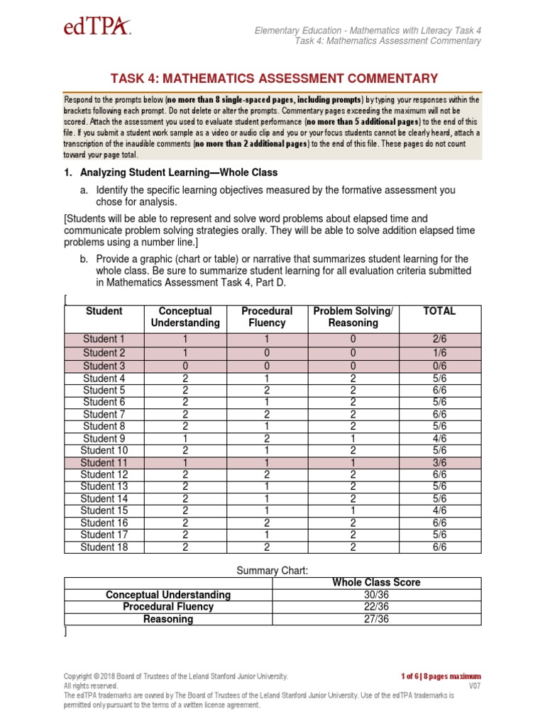 Task 4: Mathematics Assessment Commentary: 1. Analyzing Student ...