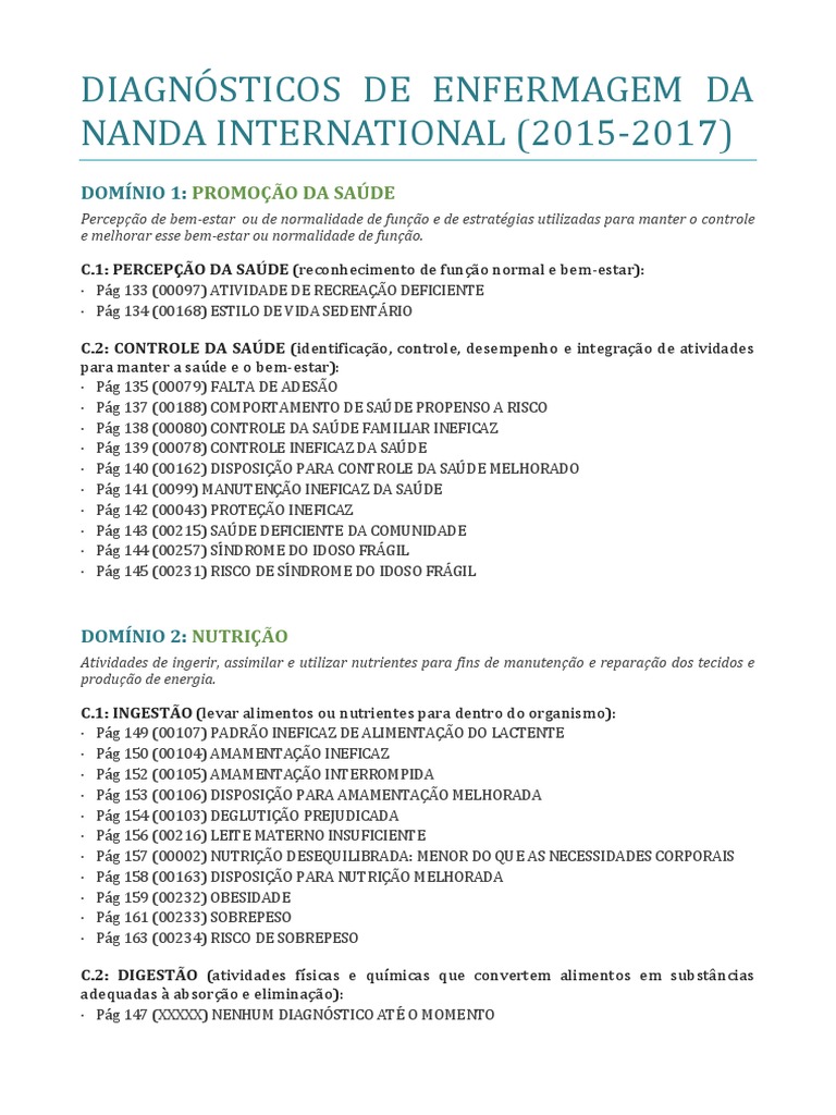 Nanda e Nic Completo Editando | PDF | Percepção | Estresse (Biologia)