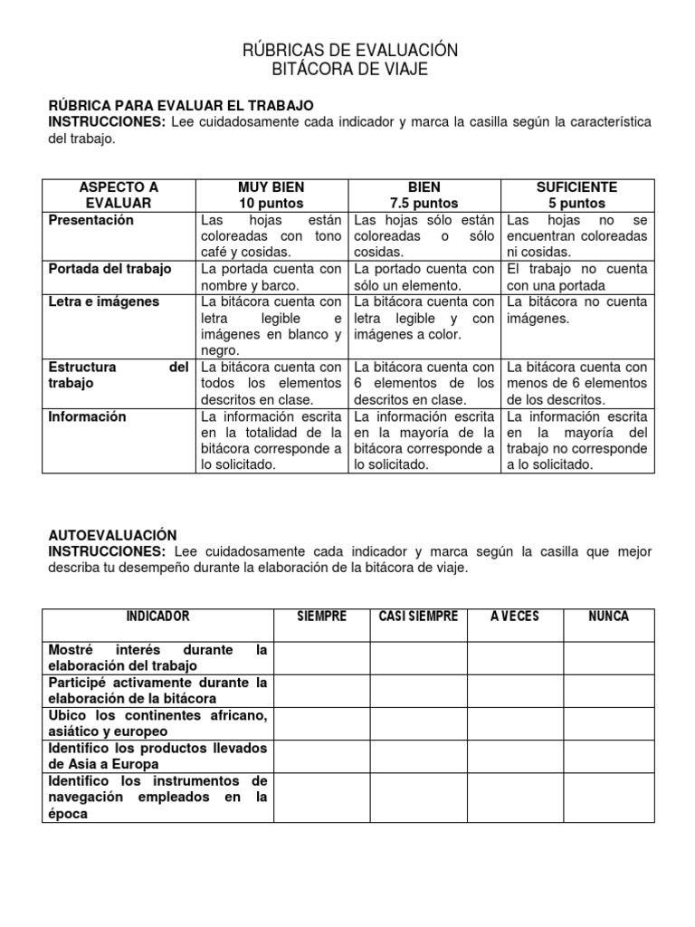 Rúbricas de Evaluación Bitácora de Viaje | PDF