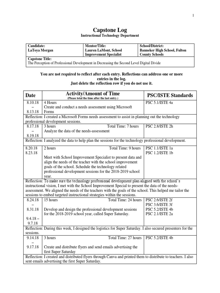 Capstone Log: Date Activity/Amount of Time PSC/ISTE Standards | PDF ...