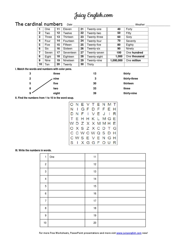 Cardinal Numbers - For Beginners | PDF