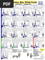 John Crane API Piping Plan Booklet | PDF | Pump | Heat Exchanger