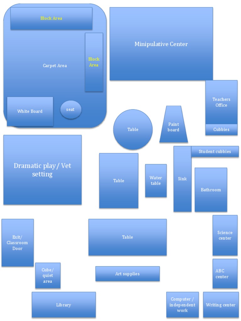 class-room-set-up