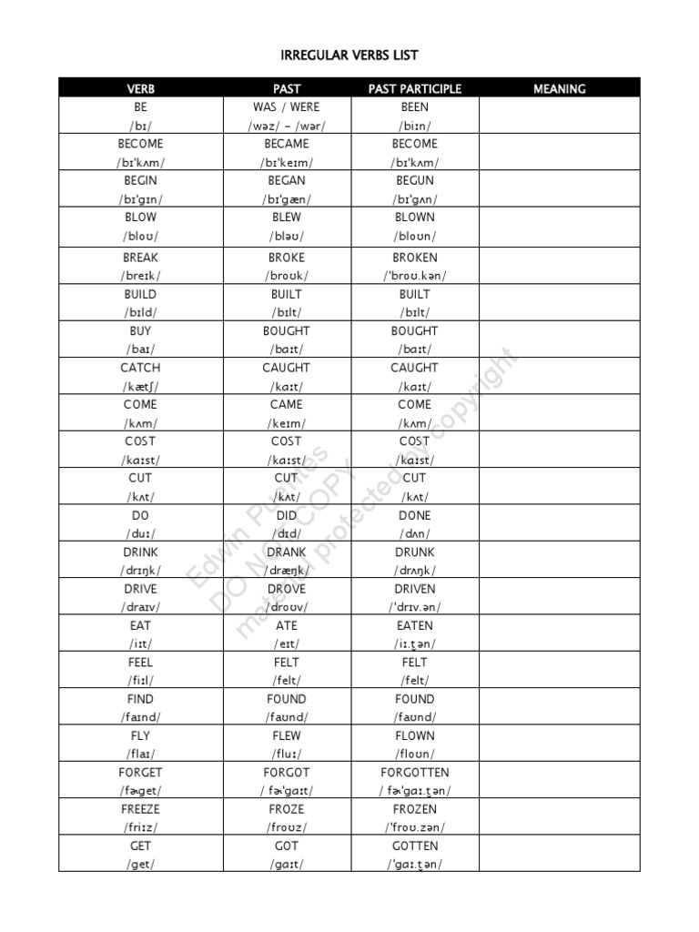 Verb Past Past Participle Meaning: Irregular Verbs List | PDF