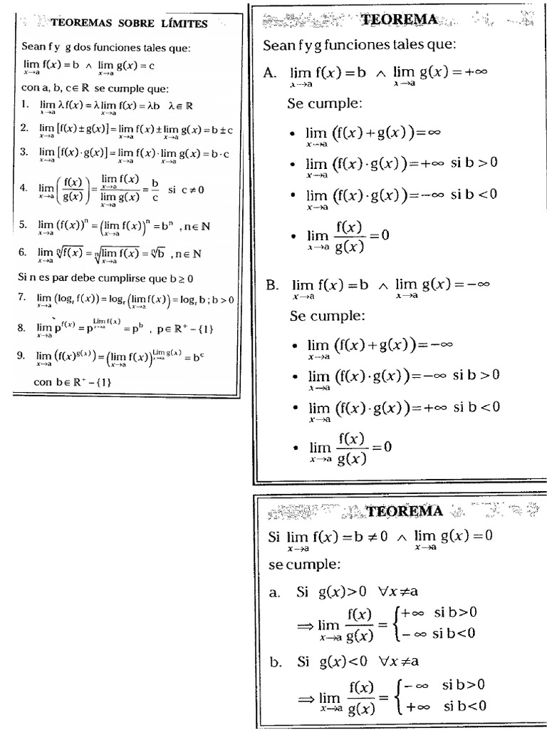 Formulario de Limites | PDF