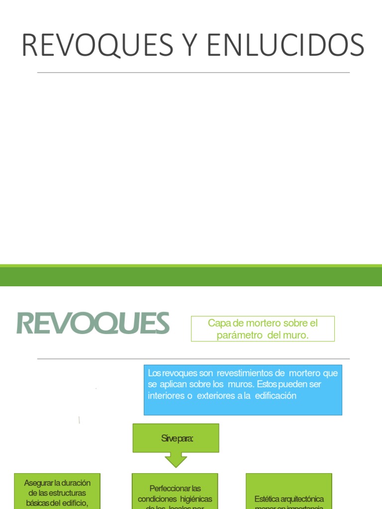 Tipos de Revoques y Enlucidos | PDF | Yeso | Pintar