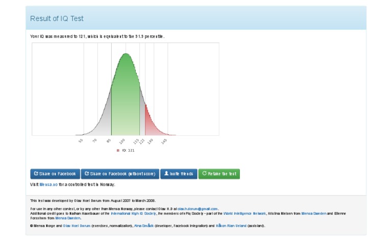 Result of IQ Test: Your IQ Was Measured To 121, Which Is Equivalent To ...