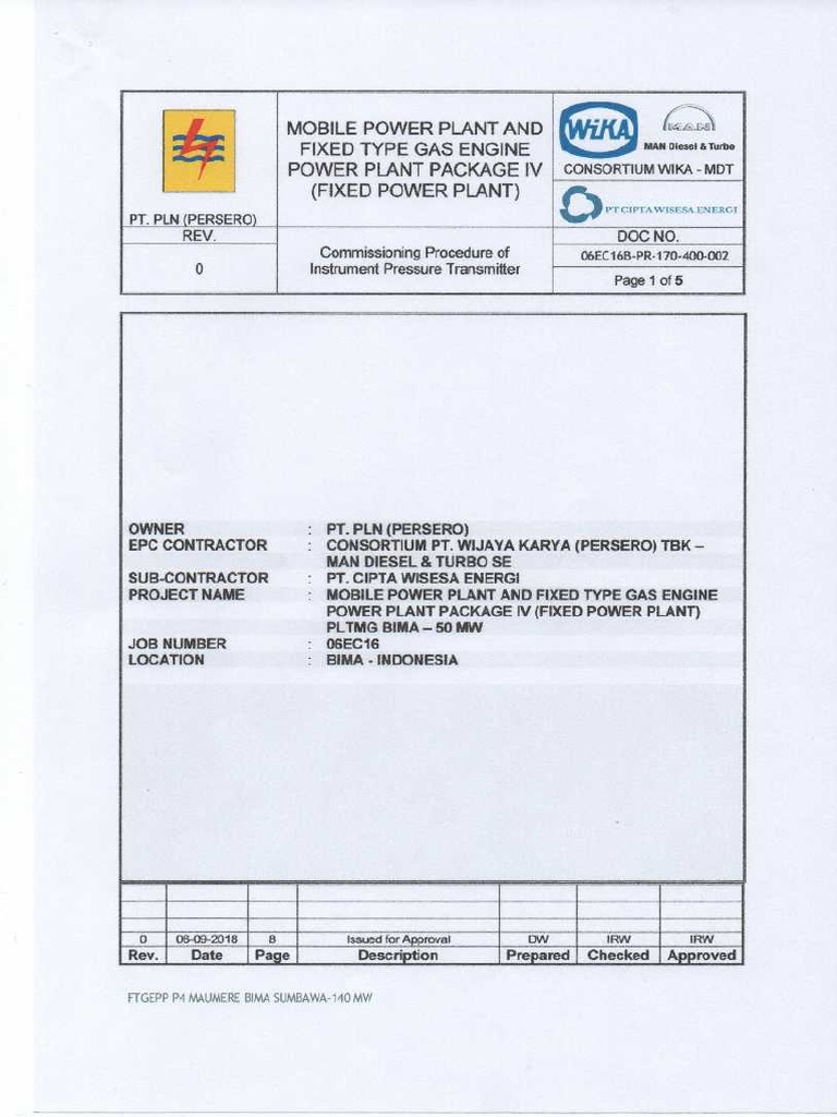 Commissioning Procedure of Instrument Pressure Transmitter | PDF