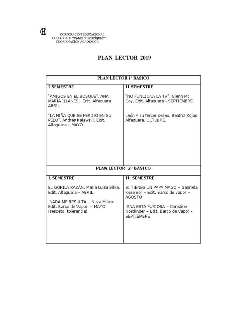 Plan Lector 2 Básico | PDF | Escritores