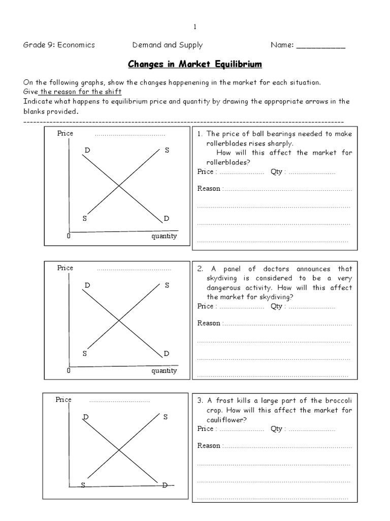 Demand and Supply Worksheet | PDF | Supply And Demand | Demand Curve