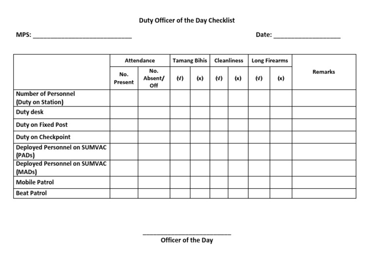 Duty Officer of The Day Checklist | PDF