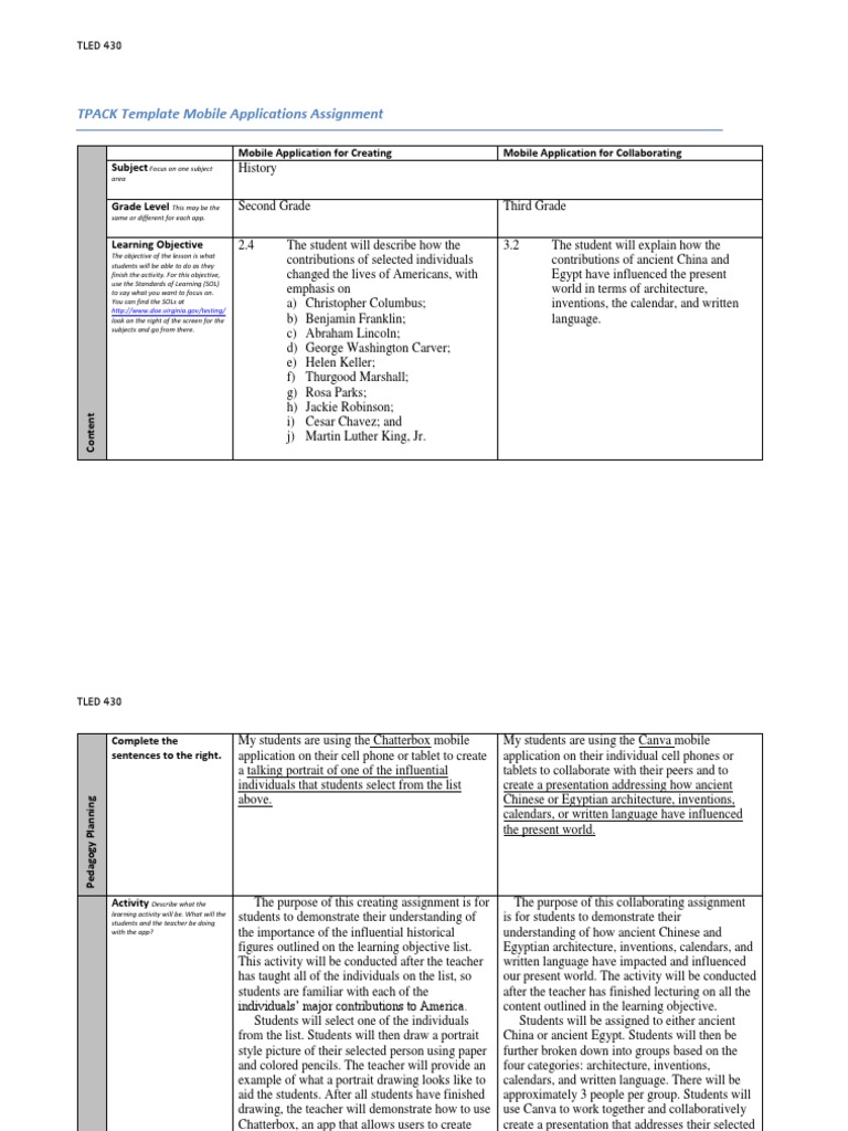 Tpack App Review Template Spring 2019 1 | PDF | Google Play | Mobile App