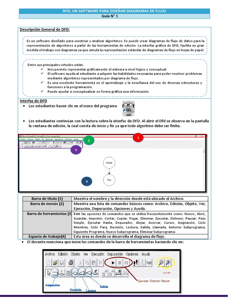 Guia DFD | Descargar gratis PDF | Algoritmos | Point and Click