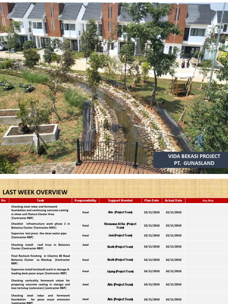 Contoh Weekly Report | PDF | Concrete | Architectural Elements