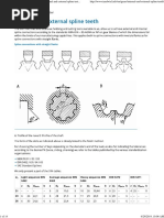 DIN 5480-3, Involute Spline Joints | PDF
