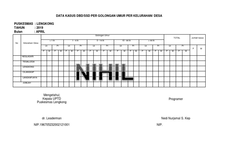 Laporan Bulanan DBD | PDF