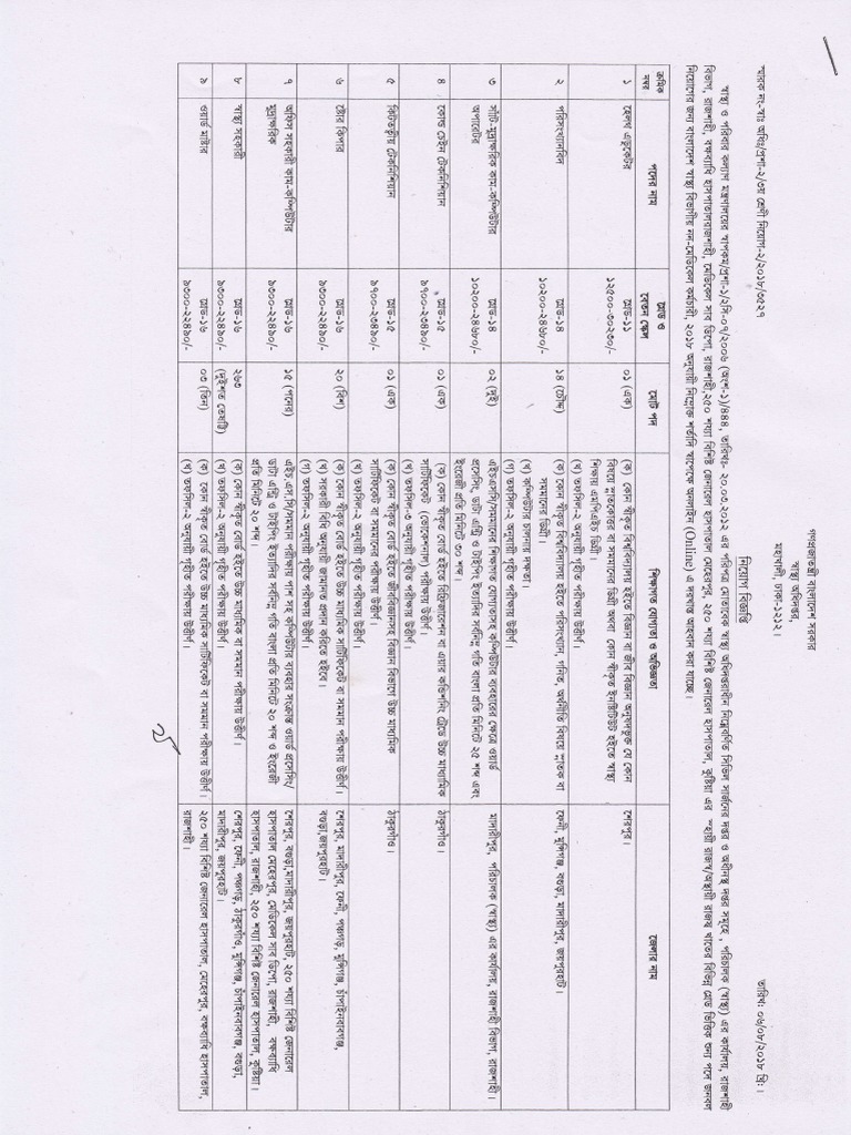 Circular 3rd 19 | PDF