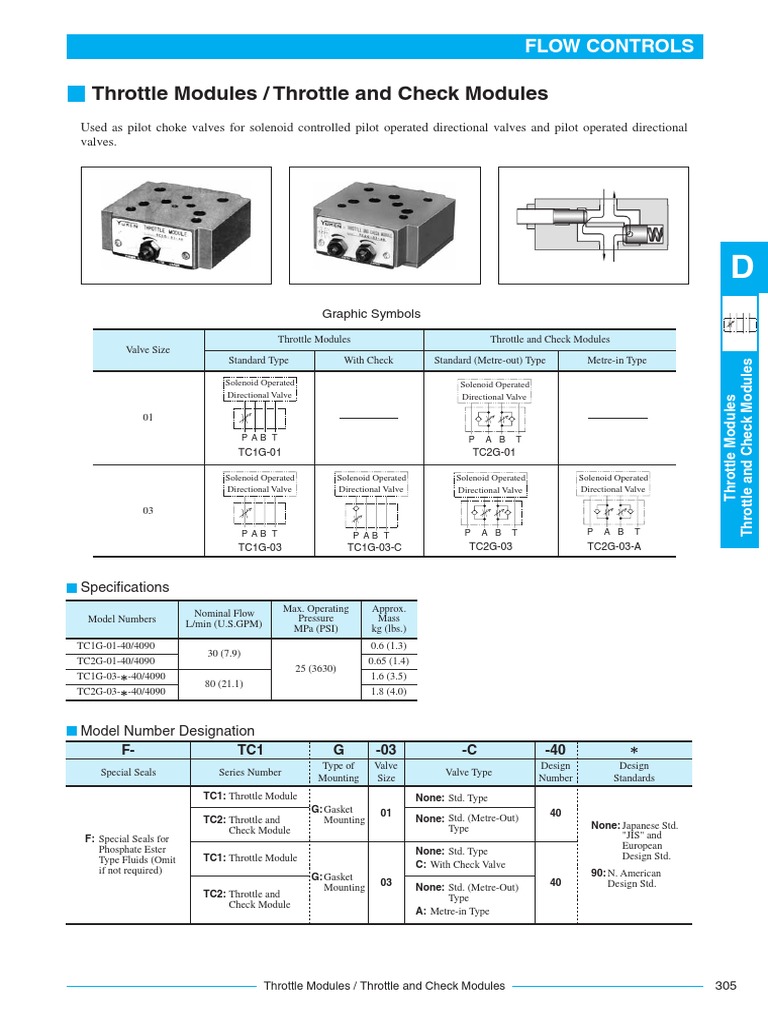 Throttle Modules / Throttle and Check Modules: Flow Controls | PDF ...
