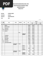 Format Data Pendidik Dan Tenaga Kependidikan Semesteran | PDF