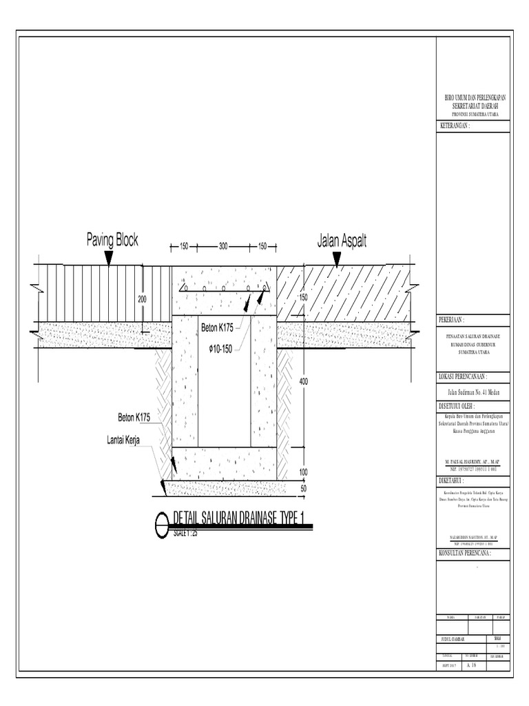Detail Saluran Drainase Type 1: Sekretariat Daerah | PDF