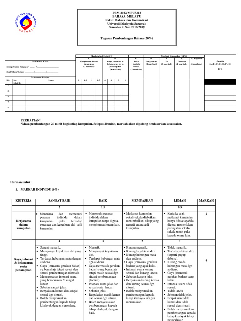 Rubrik Skema Pembentangan | PDF