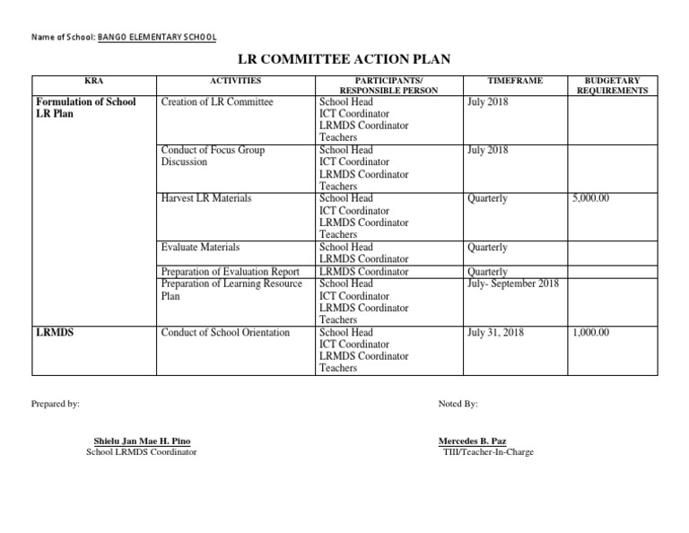 LR Committee Action Plan | Download Free PDF | Learning | Cognition