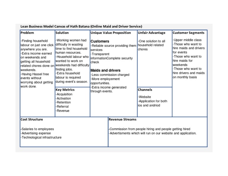 Lean BMC | PDF | Business Model | Business Economics