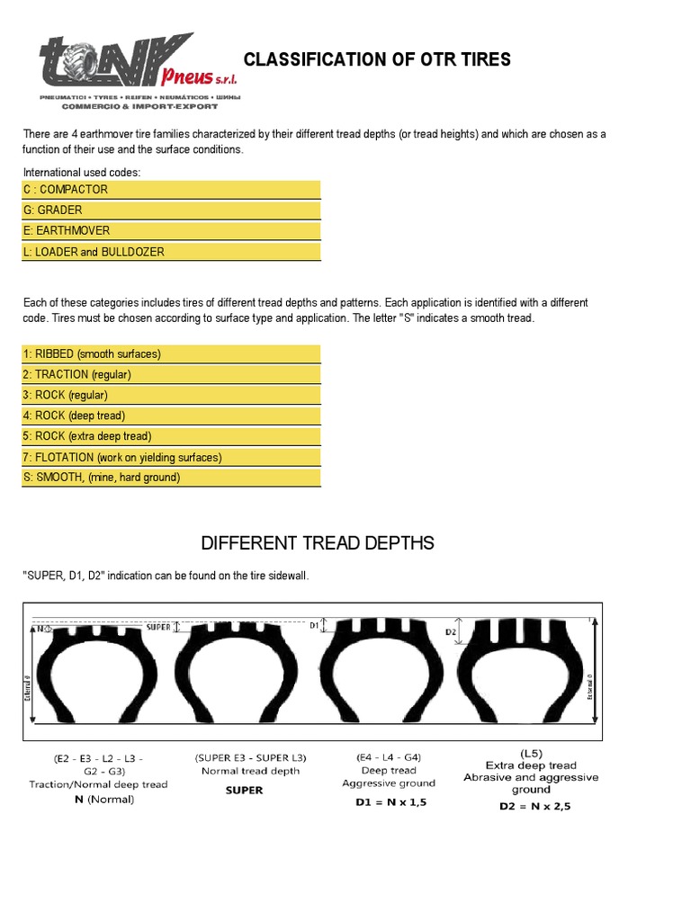 Classification of Otr Tires: Different Tread Depths | PDF