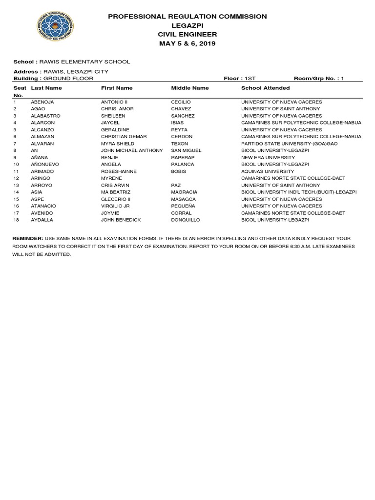 Professional Regulation Commission Legazpi Civil Engineer MAY 5 & 6, 2019 | PDF | Philippines