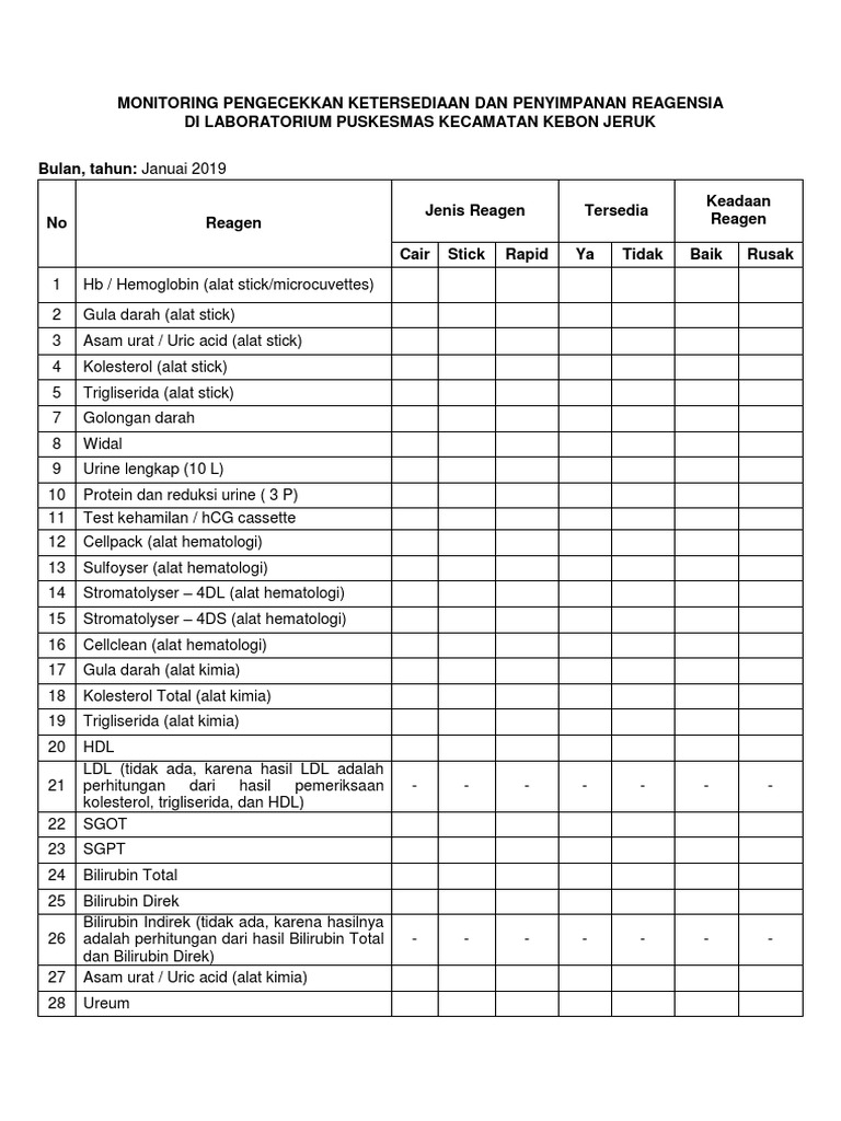 Stok Reagensia Lab Puskesmas | PDF | Kesehatan Holistik
