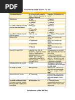 Stock Verification Format | PDF