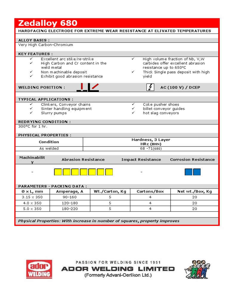 Zedalloy 680 Hardfacing Electrode Guide | PDF | Technology & Engineering