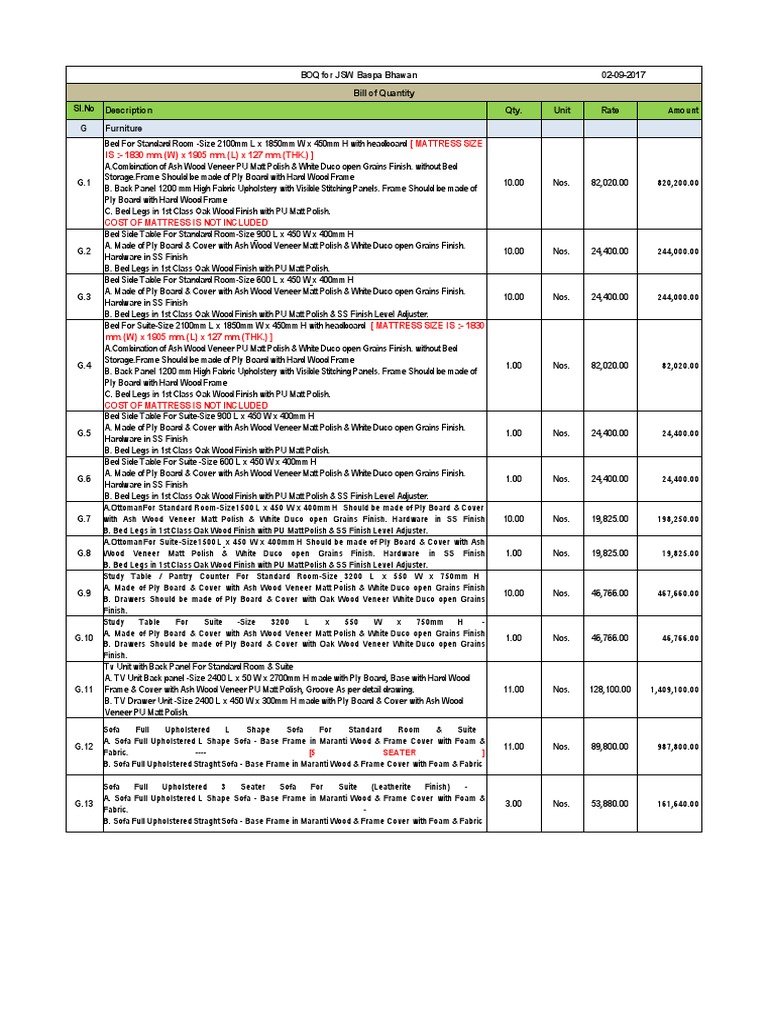 Anx - VII BOQ (LOOSE FURNITURE) PDF | PDF | Plywood | Chair