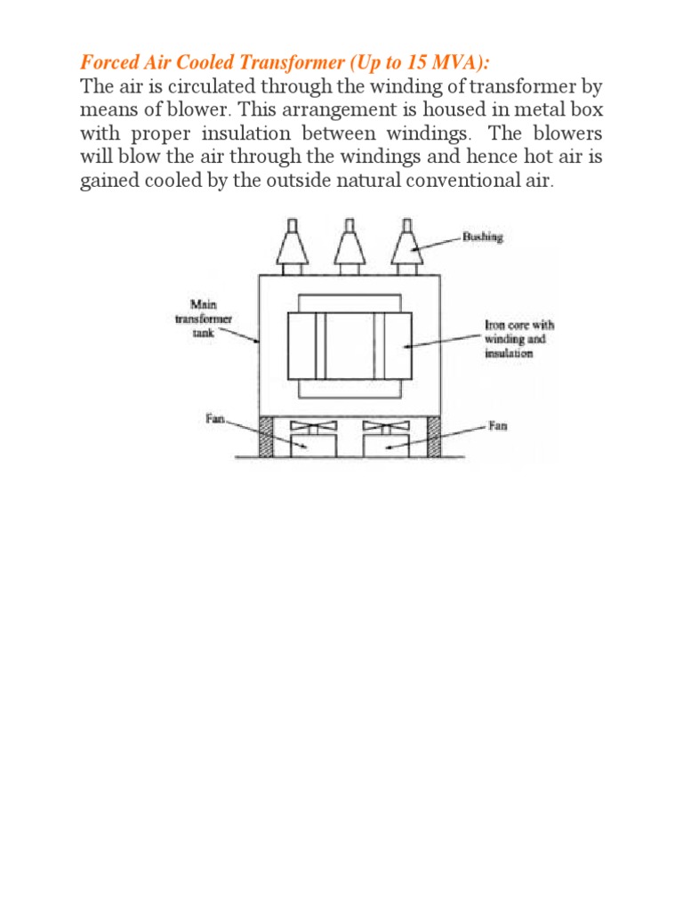 An In-Depth Examination of Various Types of Transformer Cooling Methods ...