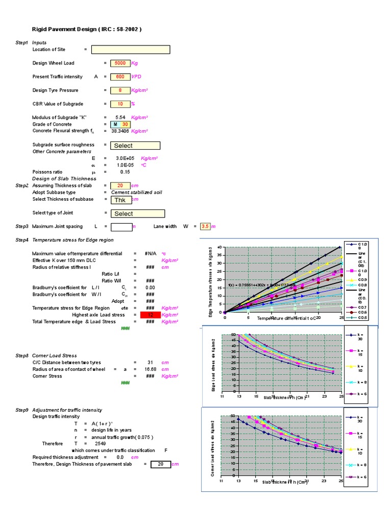 Rigid Pavement | PDF | Applied And Interdisciplinary Physics | Materials