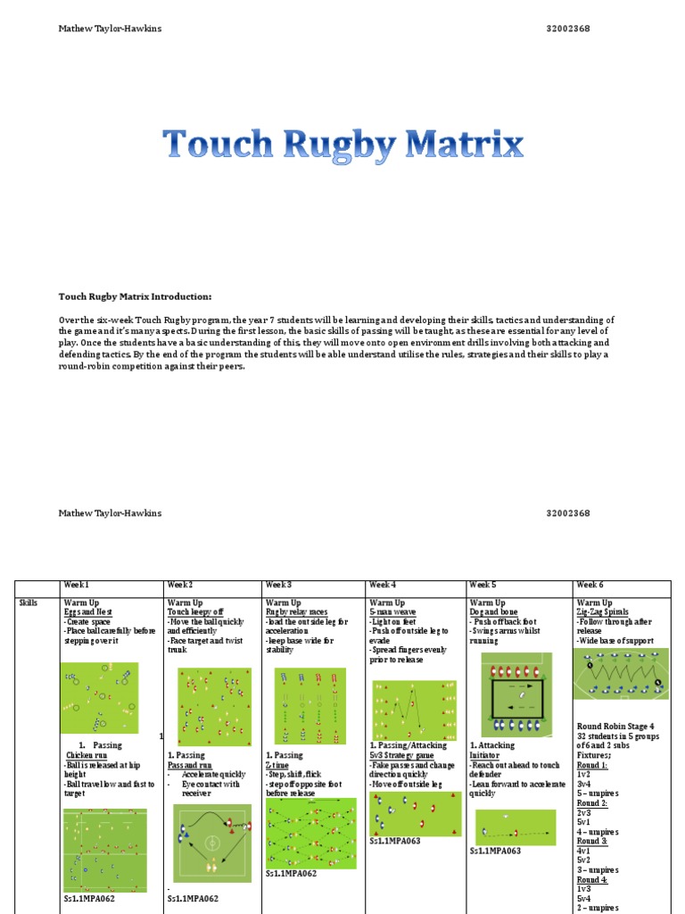 Matrix | PDF | Sports Rules And Regulations | Football Codes